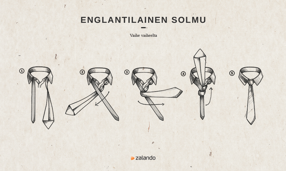 Näin teet englantilaisen kravattisolmun – Zalando